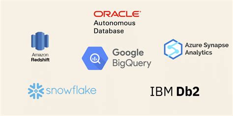 Database Vs Data Warehouse Differences Use Cases Examples