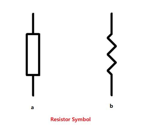 What Is Resistor Definition Types Resistor Symbol Jinftry Electronics