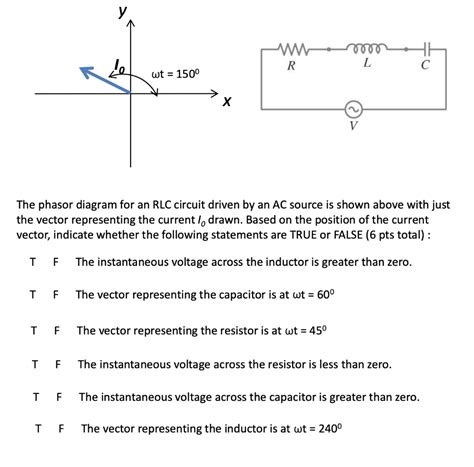 Solved Mm L L R Wt 1500 V The Phasor Diagram For An RLC Chegg Com