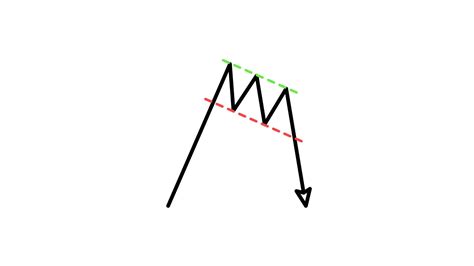 Chart Pattern Candlestick Bearish Flag Pattern Reversal Outline Style Of Nice Animated For Your Chart Pattern Candlestick Bearish Flag Pattern Reversal Outline Style Of Nice Animated For Your
