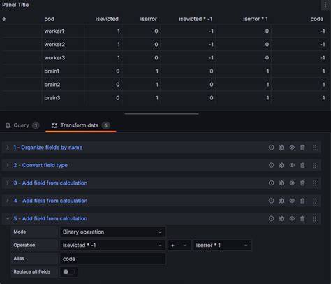 custom column based on other two columns table dashboards grafana labs community forums