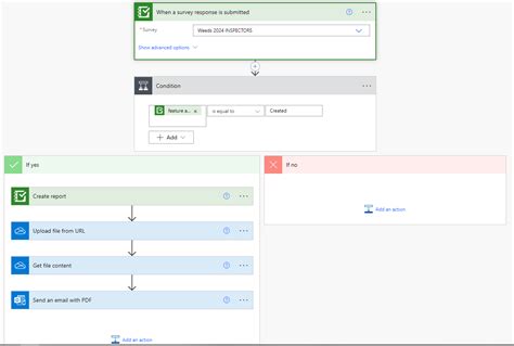 Power Automate Create Report Error Esri Community
