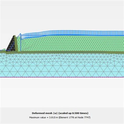 Numerical Modeling Of Gravity Retaining Wall Using Eps Geofoam Under Seismic Condition