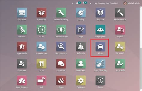 Benchmarking Erp Odoo Vs Sap Business One By Bagus Putra Sujana Medium
