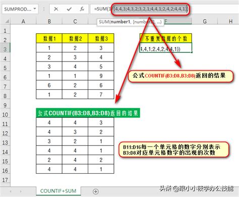 Excel统计不重复数值的个数，你用过这2个函数组合使用吗？ 正数办公