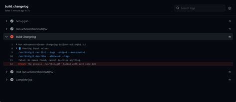 error the process usr bin git failed with exit code 128 · issue 199 · mikepenz release