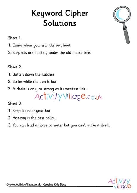 Keyword Cipher Challenge Solutions Keyword Cipher Challenge Solutions