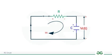 RC Circuit GeeksforGeeks