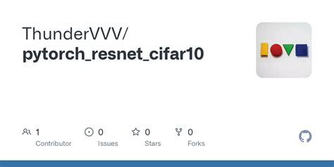 Pytorch Resnet Cifar10 Resnet Py At Main ThunderVVV Pytorch Resnet
