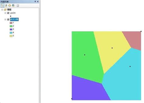 28 栅格数据的空间分析——距离分析 知乎