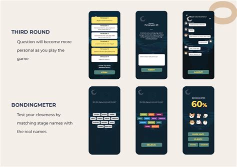 Project Portfolio On Behance