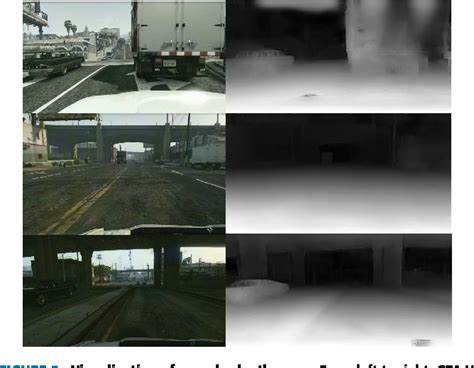 Figure 3 From A Novel Unsupervised Domain Adaption Method For Depth Guided Semantic Segmentation