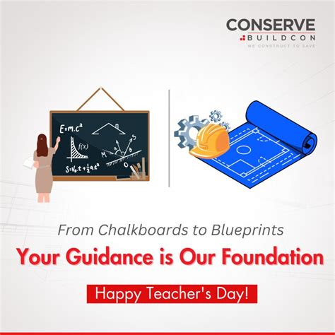 Rajesh Menon Posted On Linkedin