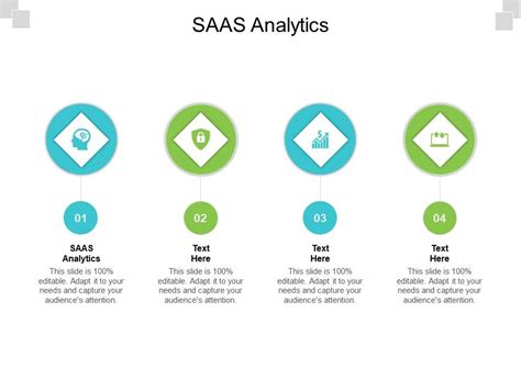 SAAS Analytics Ppt Powerpoint Presentation Model Graphics Pictures Cpb Presentation Graphics