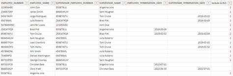 Solved Create Table Dynamically For Use In Path Statement Microsoft Fabric Community