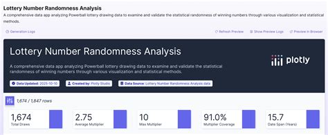 Figure Friday 2025 Week 41 Dash Python Plotly Community Forum
