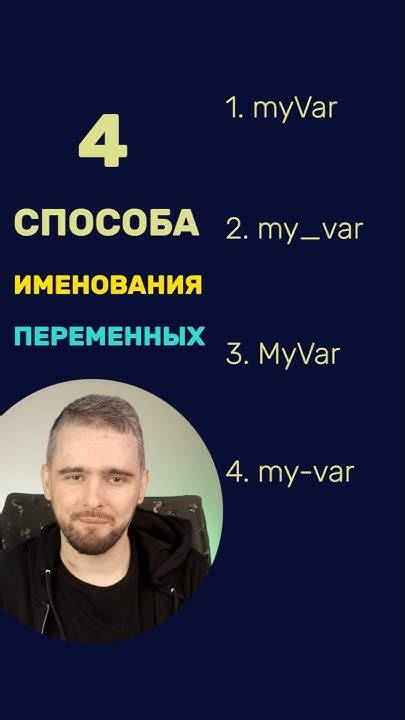 Именование переменных в Javascript Youtube