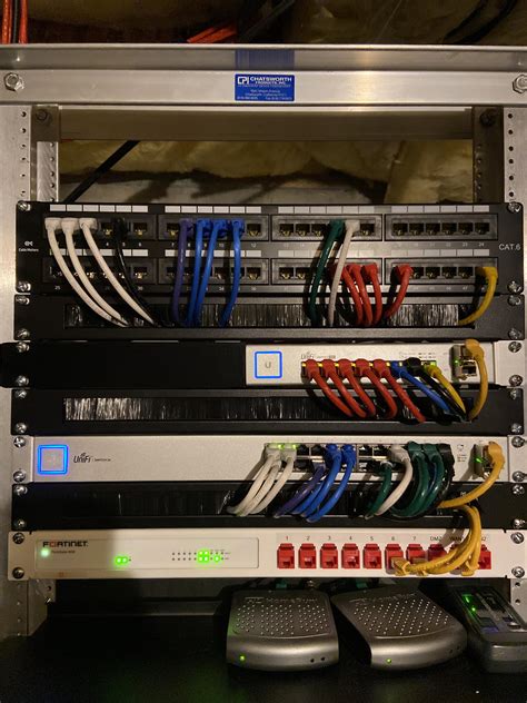 Finished Wiring My Home Network R Ubiquiti