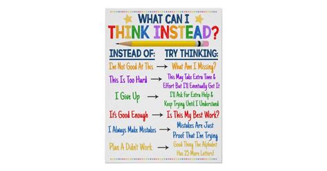 Positive Thinking Classroom Poster Zazzle In 2022 Positive Thinking Classroom Posters