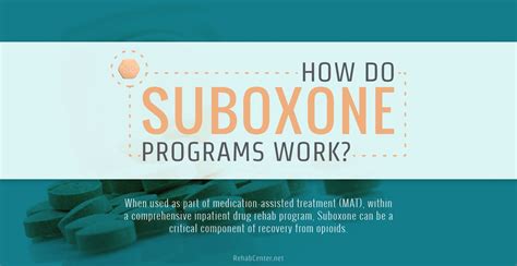 How Do Suboxone Programs Work