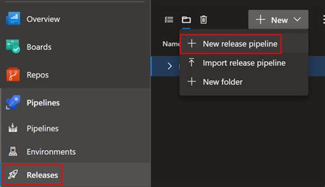 Sitecore Headless Devops Best Practices Part 3 Blogs Perficient