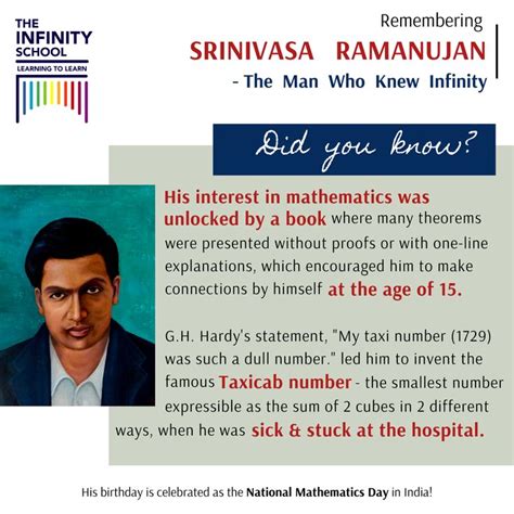 Srinivasa Ramanujan Inventions