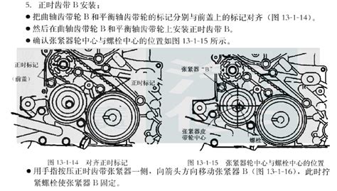 曼发动机皮带安装图 重汽风扇皮带安装程 豪沃t7机皮带 第2页 大山谷图库