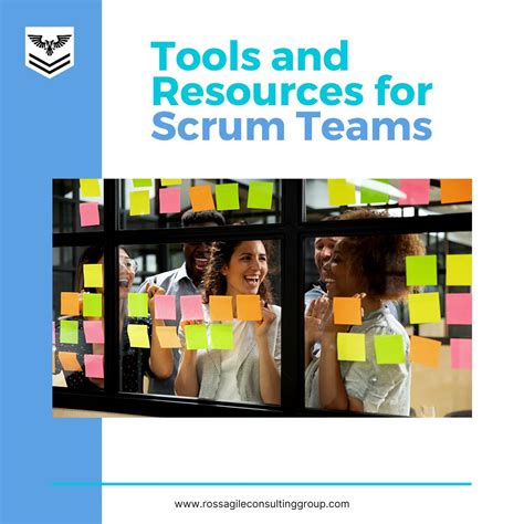 The Ross Agile Consulting Group On Linkedin Scrum Collaboration Teamwork Agile Productivity