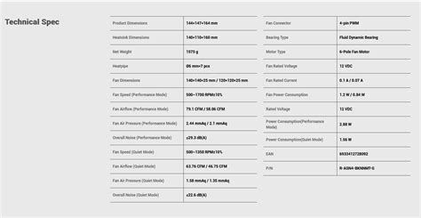 Deepcool Assassin Iv Manual Details Cube Like Cpu Cooler With Mini Pc Looks