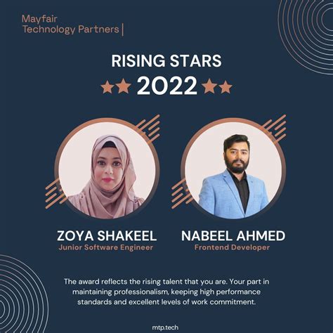 Mtp Talent On Linkedin Work Inspiration Talent Kudos Team Risingstars Risingstar…