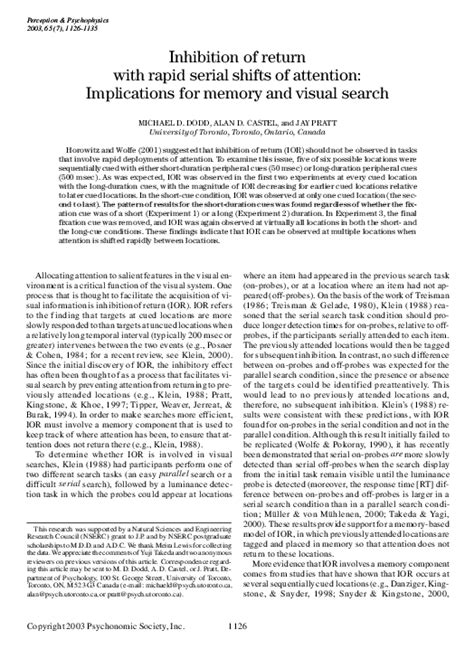 Pdf Inhibition Of Return Occurs With Multiple Rapid Shifts Of Attention Evidence Supporting