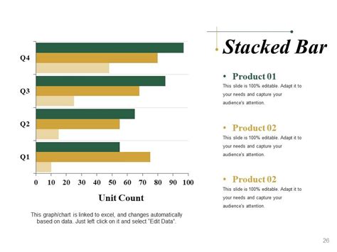 Marketing Performance Measurement Powerpoint Presentation Slides
