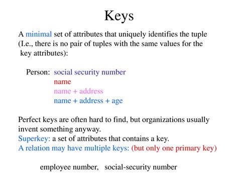 Integrity Constraints Ppt Download