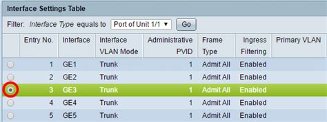 Configure Virtual Local Area Network VLAN Interface Settings On An Sx Or Sx Series