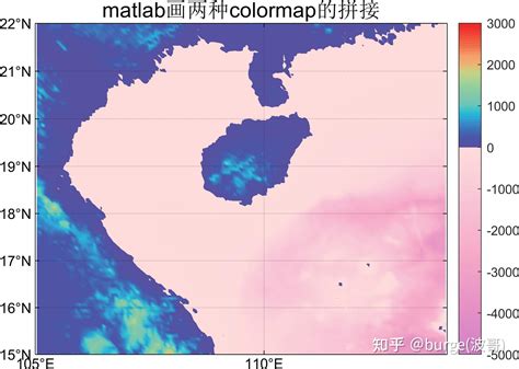 Matlab画两种colormap的拼接 知乎