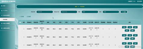 外贸 基于java vue的医药进出口交易系统 源码 数据库 文档 csdn博客