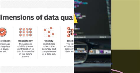List Data Quality Curated By Subbu Medium List Data Quality Curated By Subbu Medium