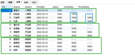 【数据库高级】mysql窗口函数的使用和练习mysql 窗口函数练习 Csdn博客