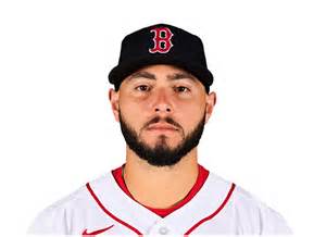 Wilyer Abreu Boston Red Sox Right Fielder Espn In