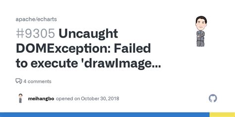 Uncaught Domexception Failed To Execute Drawimage On