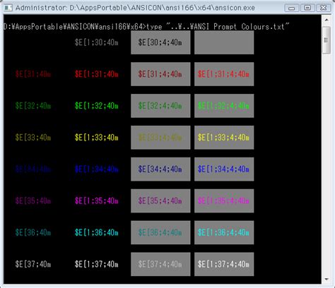 Postgresqlとエスケープシーケンスの雑多なメモ。ansiconも使ってみた