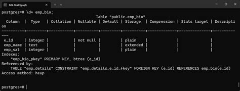 How To Get Or Check Table Structure In Postgresql Commandprompt Inc