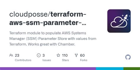 Github Cloudposseterraform Aws Ssm Parameter Store Terraform Module