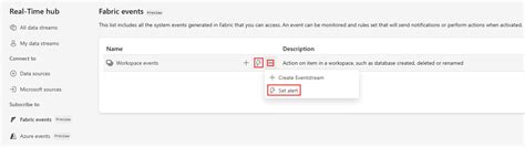 Set Alerts On Fabric Workspace Item Events In Real Time Hub Microsoft