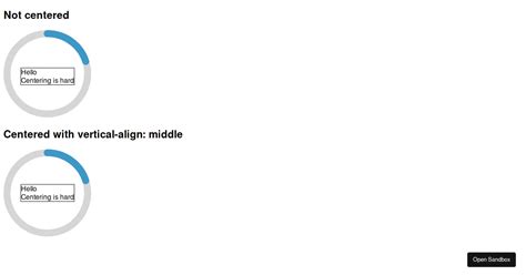 React Circular Progressbar Issue V Codesandbox
