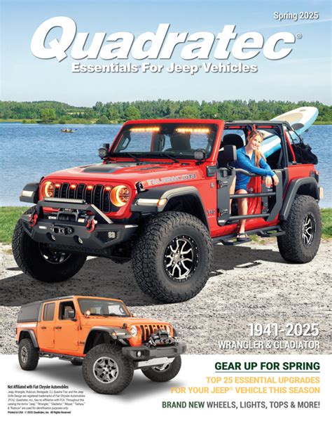 Jeep Cj5 Parts Catalog