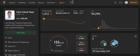 Sahas Nagar On Linkedin Codingjourney Leetcode 100daysofcode Problemsolving Growthmindset