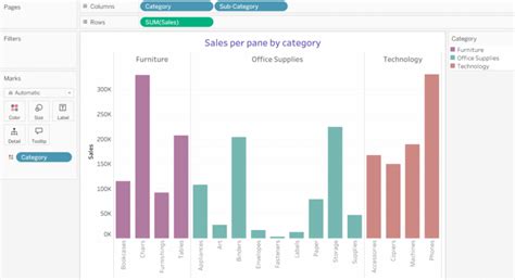 Dynamic Reference Lines In Tableau Using Parameters Chiadata