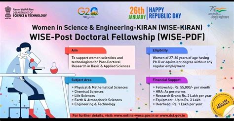 Phd Machinelearning Computerscience Mathematics Wisepdf Pawann K