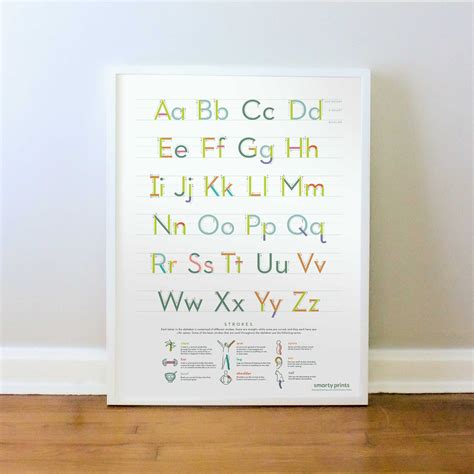 ABC Chart Teaching The Alphabet Typography Anatomy Poster Classroom Poster PRINT X